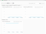 Netapp Storagegrid Opsramp Documentation